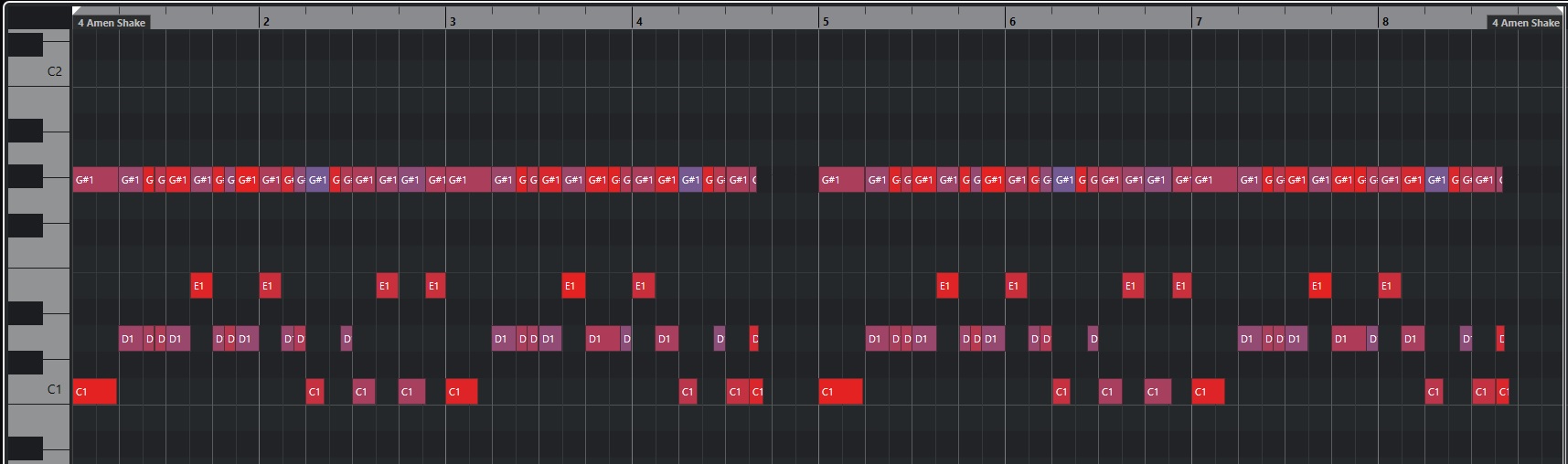 Jungle MIDI Drums