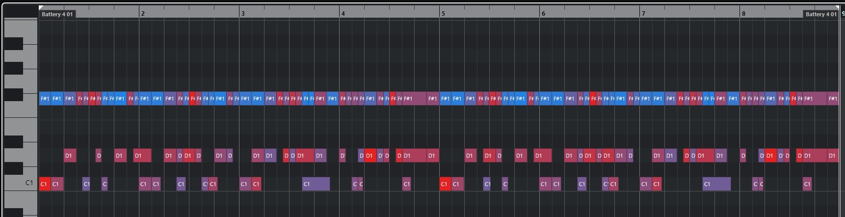 Jungle MIDI Drums